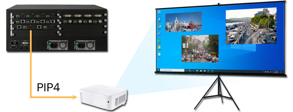 What is edge blending, how it works? I DEXON blog